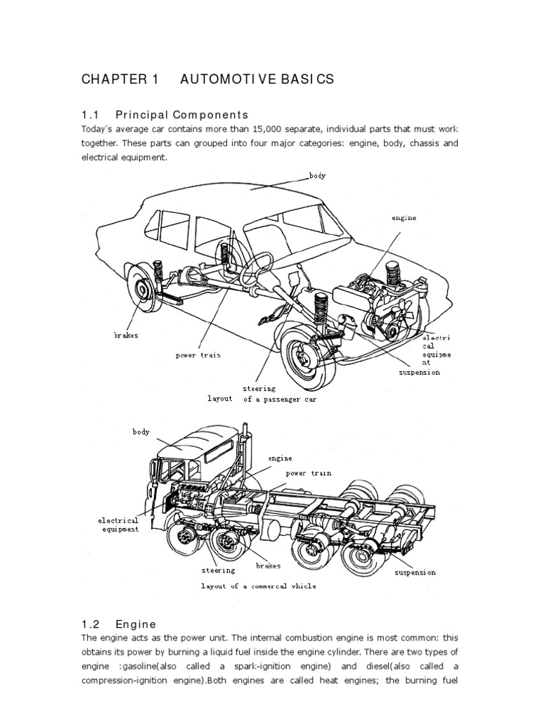Chapter 1 Automotive Basics: 1.1 Principal Components | Download Free ...