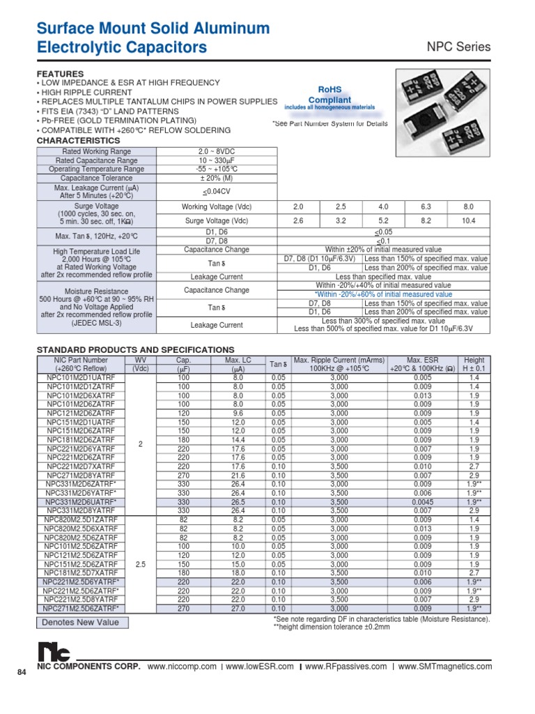 NIC Components NPC Series | PDF | Capacitor | Electrical Equipment