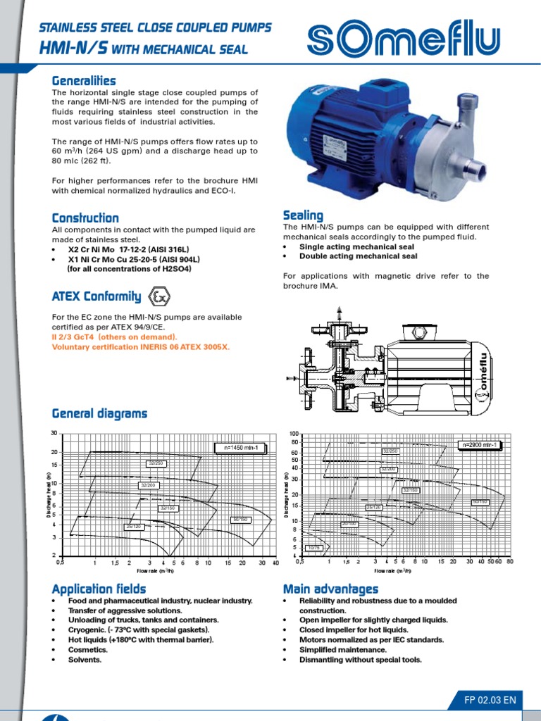 Someflu.fp.Hmi n s.en | Gas Technologies | Pump