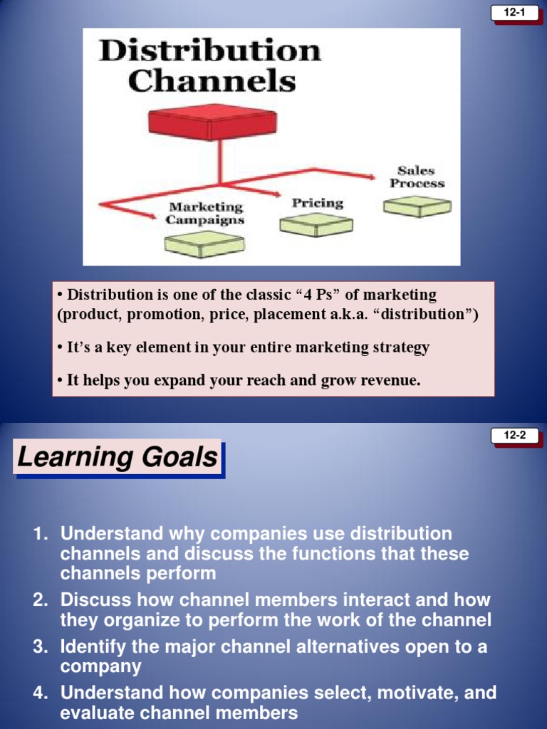 Sales & Distribution Management | PDF | Distribution (Business) | Retail