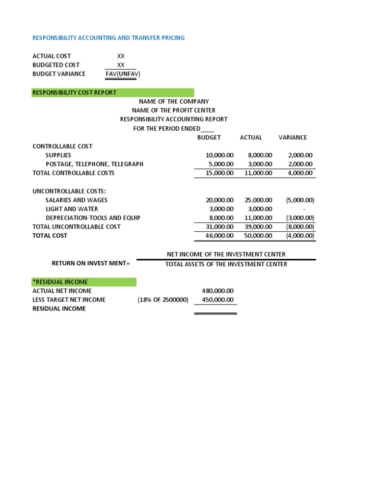 Responsibility Accounting Formulas | PDF