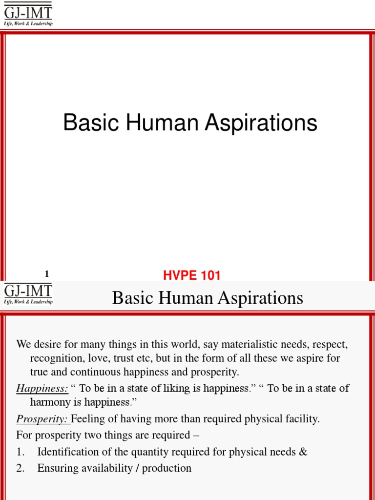 Human Aspirations | Happiness & Self-Help | Resource Depletion