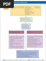 Cholecystitis Concept Map | PDF | Gallbladder | Medical Specialties
