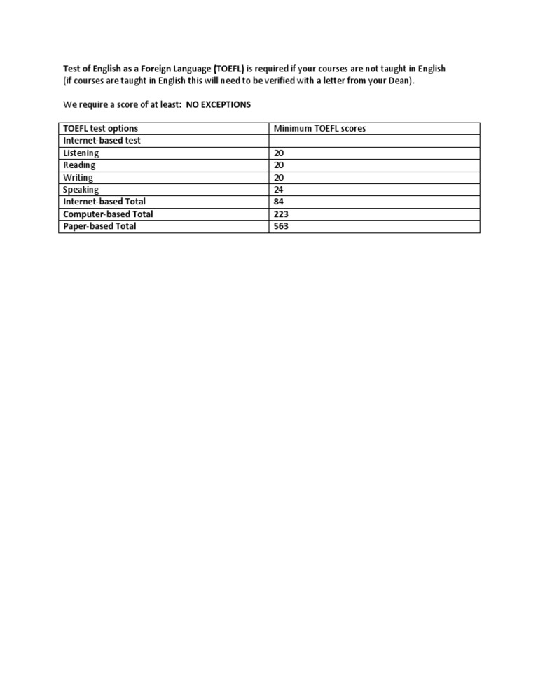 Test of English As A Foreign Language | PDF