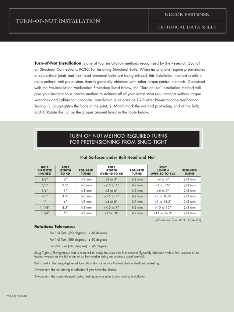 TDS012 Turn of Nut Installations | PDF | Nut (Hardware) | Screw