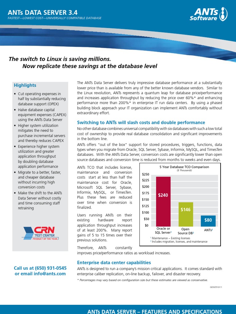 Ads Datasheet Gds051011 | PDF | Databases | Oracle Database