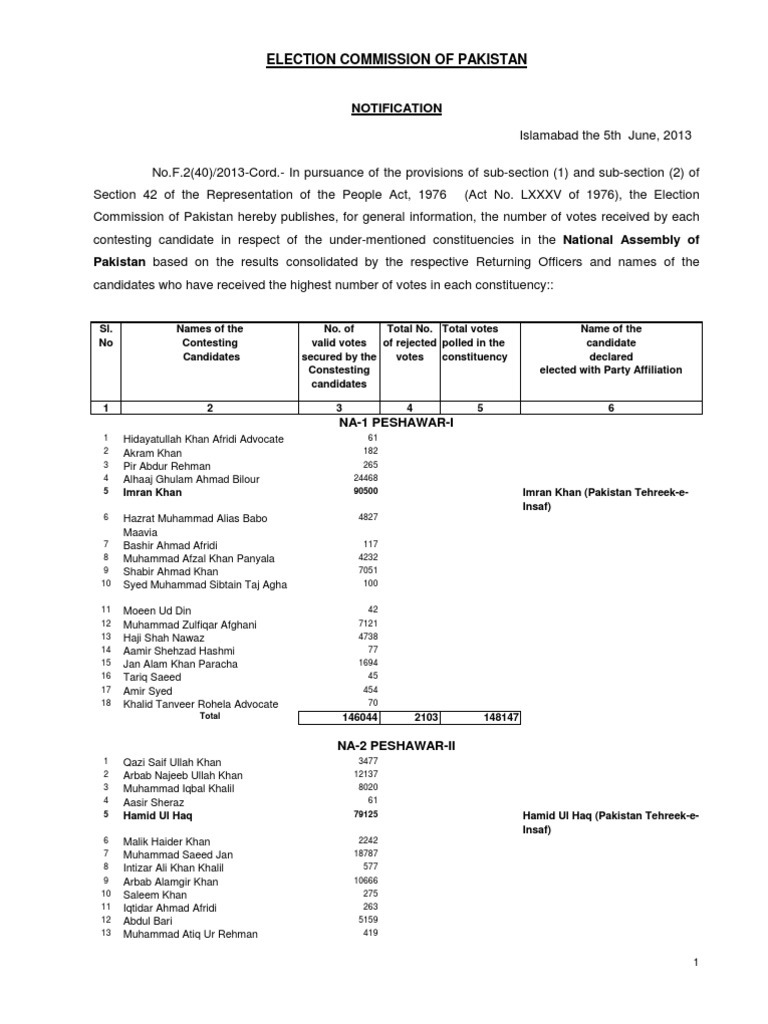 NA Pakistan (Detail) | PDF