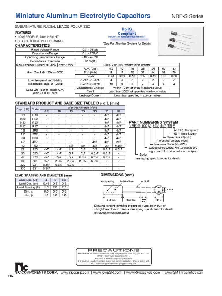 NIC Components NRE-S Series | PDF