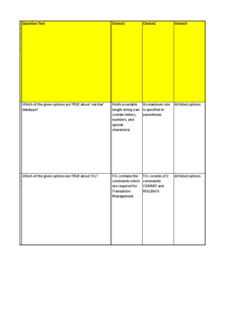 Mcq Of Sql Class Computer Programming Inheritance Object Oriented Programming