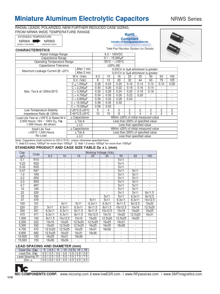NIC Components NRWS Series | PDF | Capacitor | Electricity