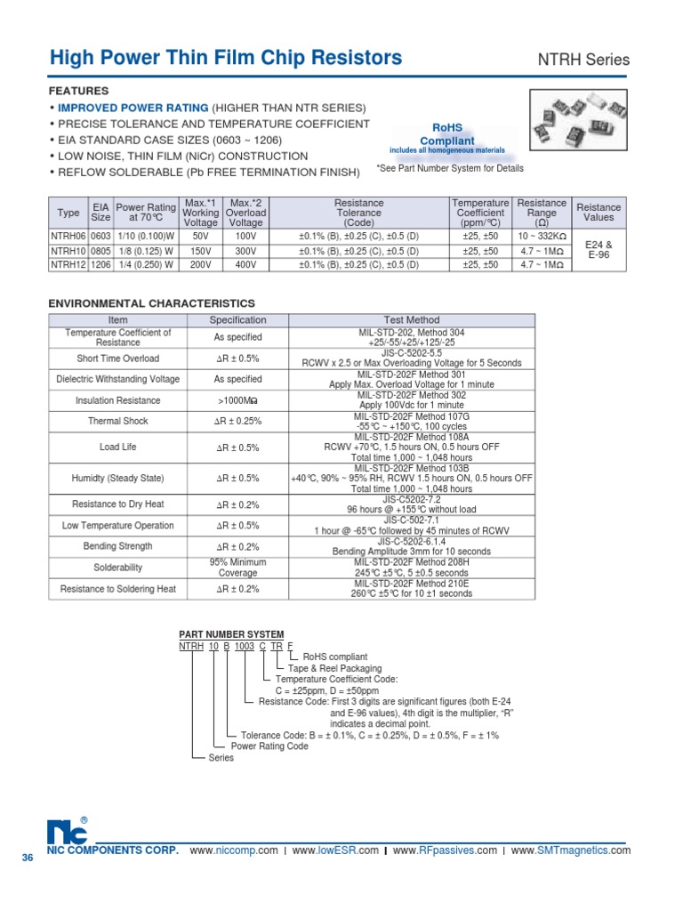 NIC Components NTR-H Series | PDF | Resistor | Electrical Resistance ...