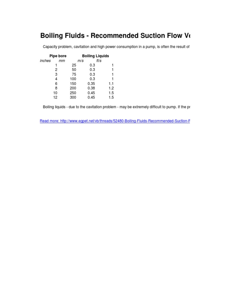 Recommended Suction Flow Velocity Values for Pumping Boiling Liquids to ...