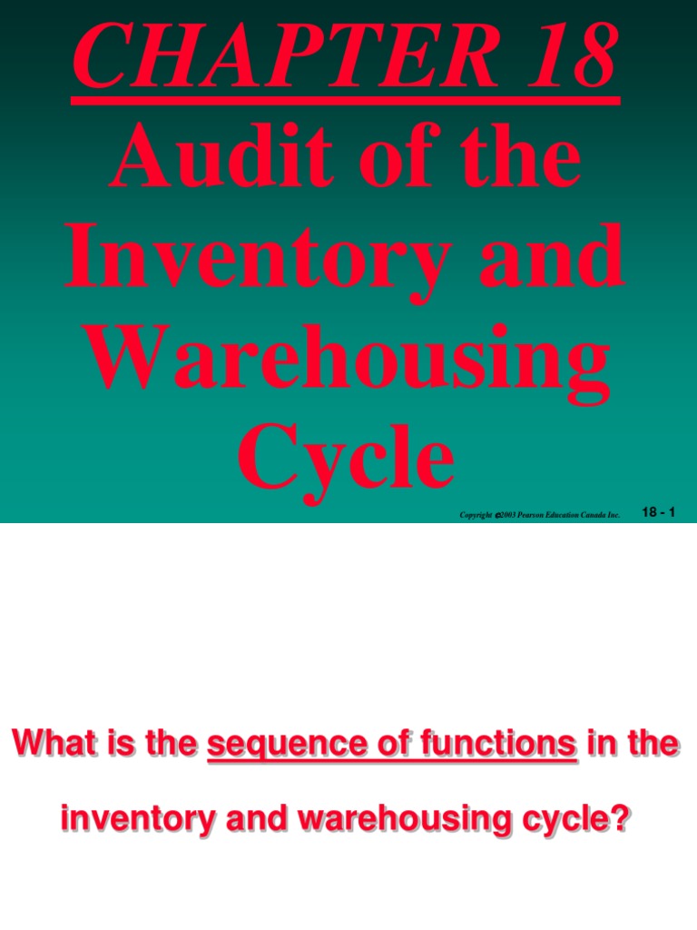 Audit of The Inventory and Warehousing Cycle | PDF | Inventory | Audit
