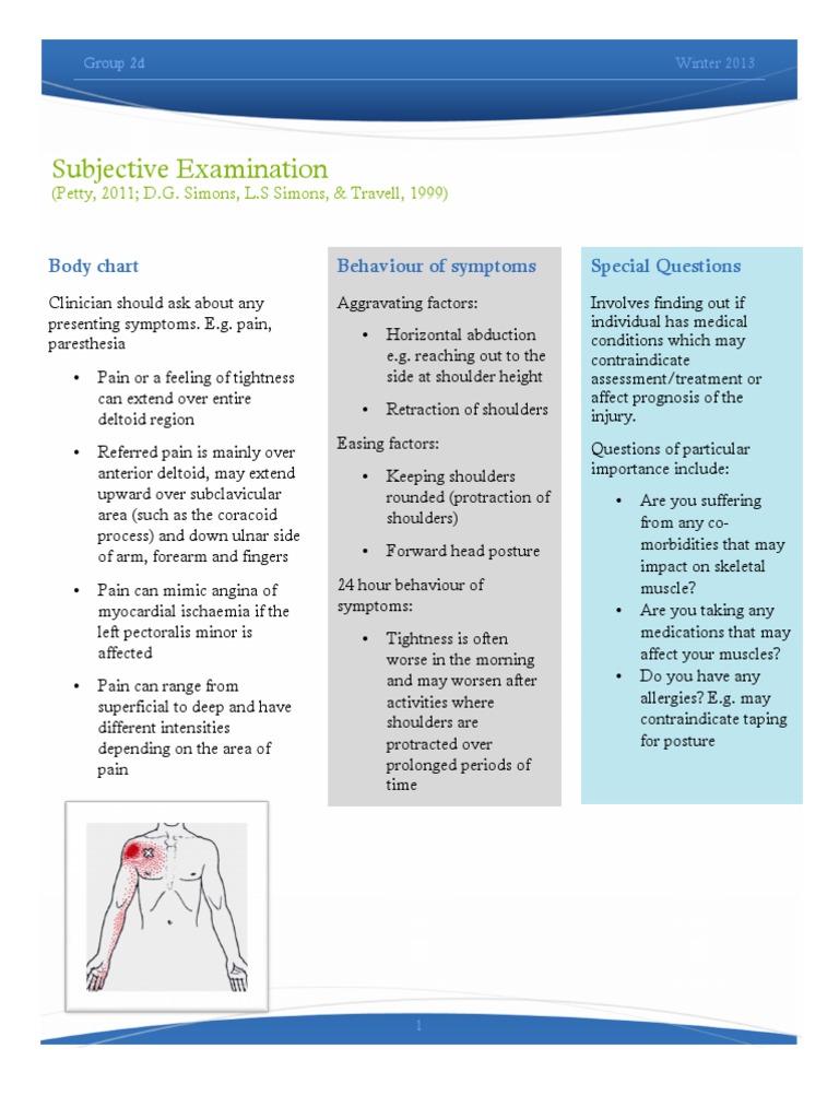 Subjective Examination: Body Chart Behaviour of Symptoms Special ...