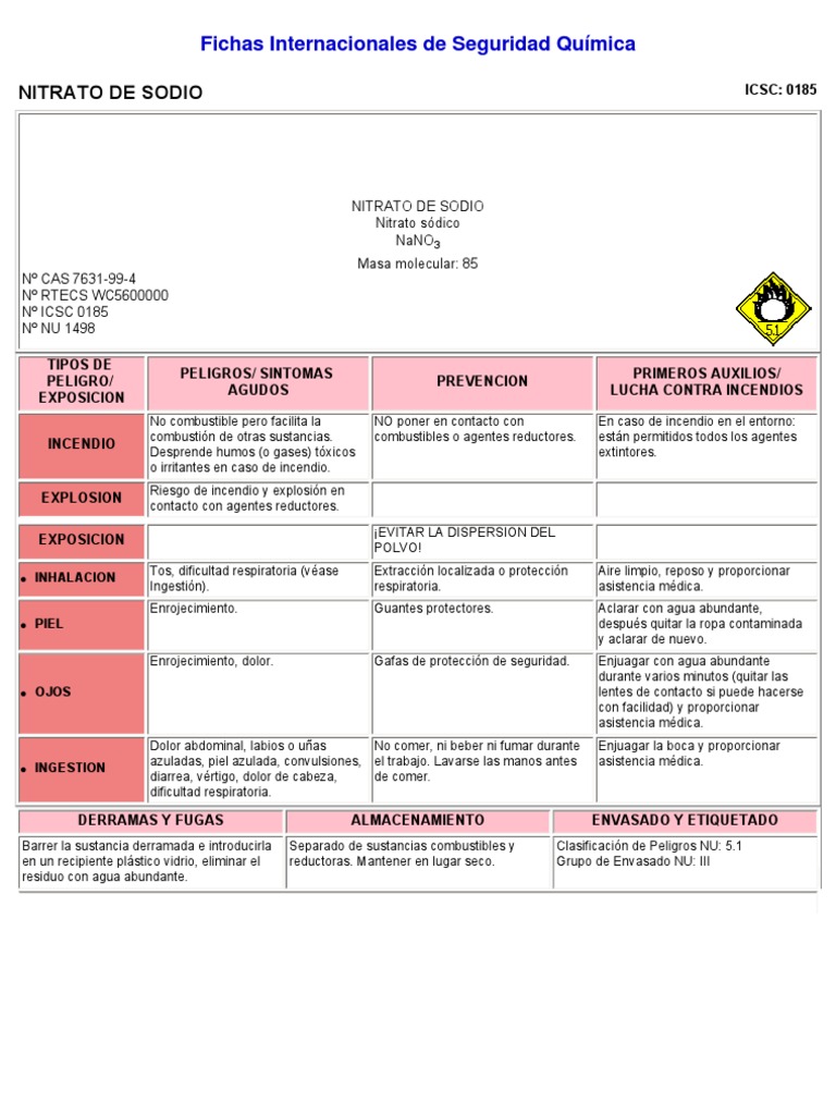 Nitrato de Sodio Msds | Descargar gratis PDF | Sistema respiratorio | Agua
