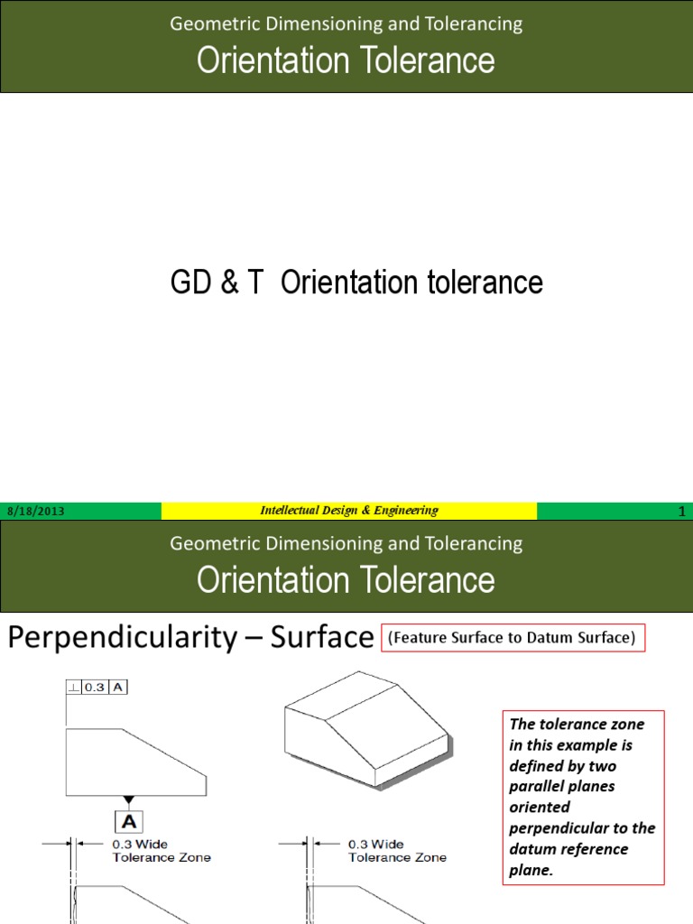 Orientation Tolerance Gdt | Engineering Tolerance | Cartesian ...