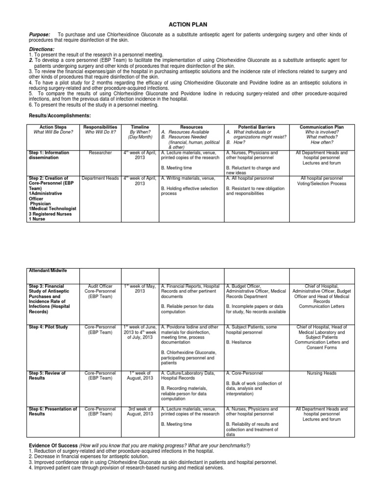 Action Plan | Surgery | Health Care