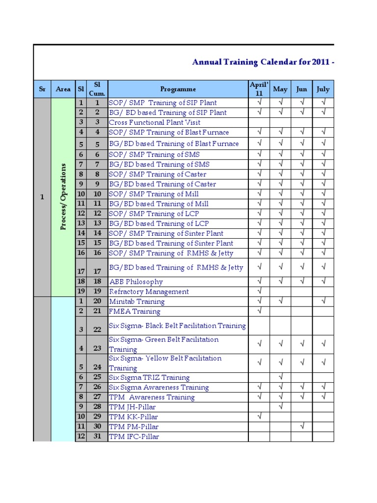 Annual Training Calendar 2011-2012 | PDF | Accounting | Strategic ...