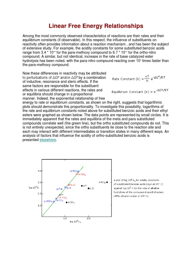 An Analysis of Linear Free Energy Relationships and Hammett Plots for ...