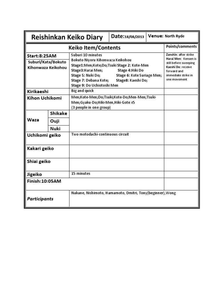 Reishinkan Keiko Diary Templet | PDF | Career & Growth