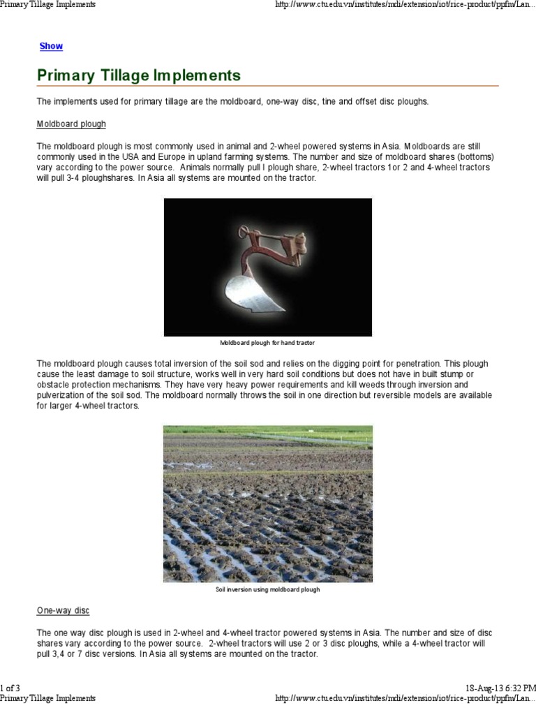 Primary Tillage Implements | Plough | Tillage