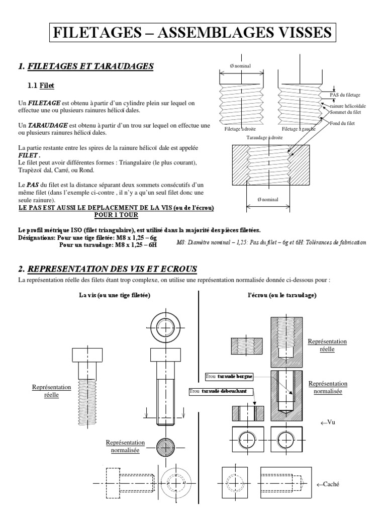 Filetages et Assemblages Vissés ISO | PDF | Vis de fixation | Matériaux ...