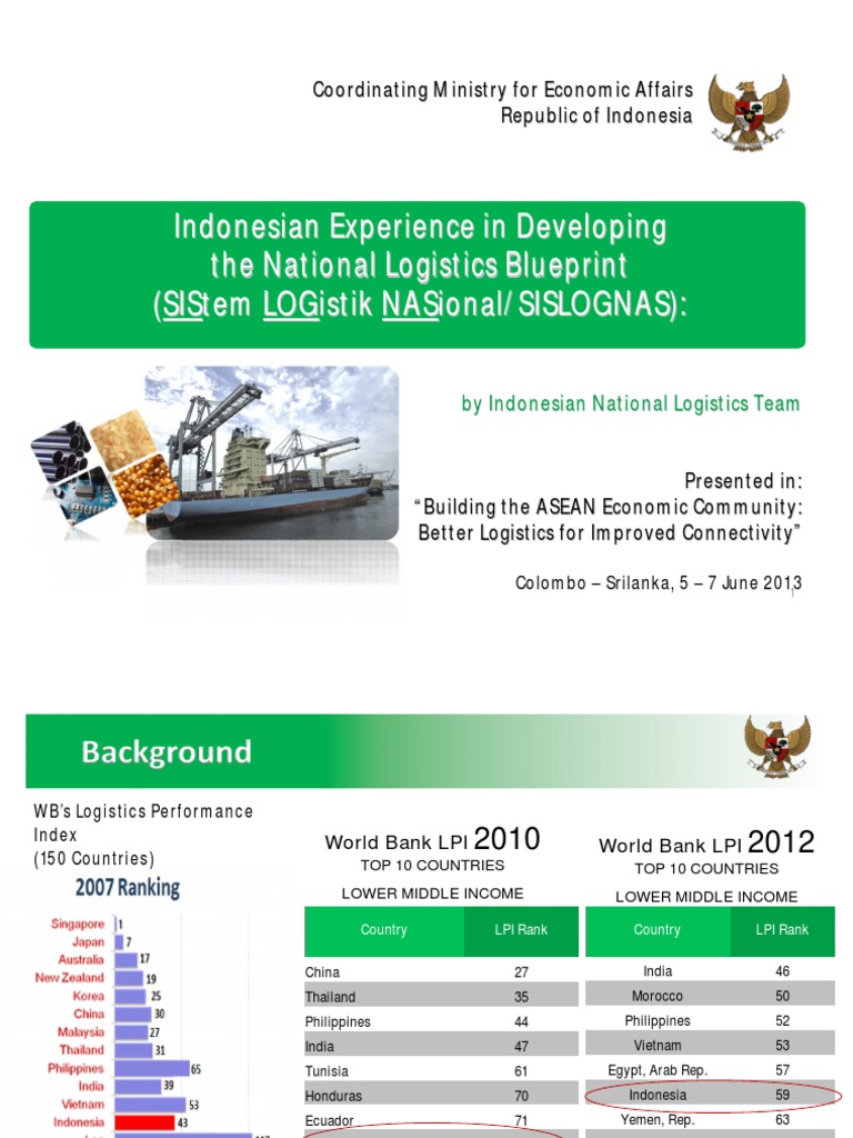 SISLOGNAS | PDF | Association Of Southeast Asian Nations | Competitiveness