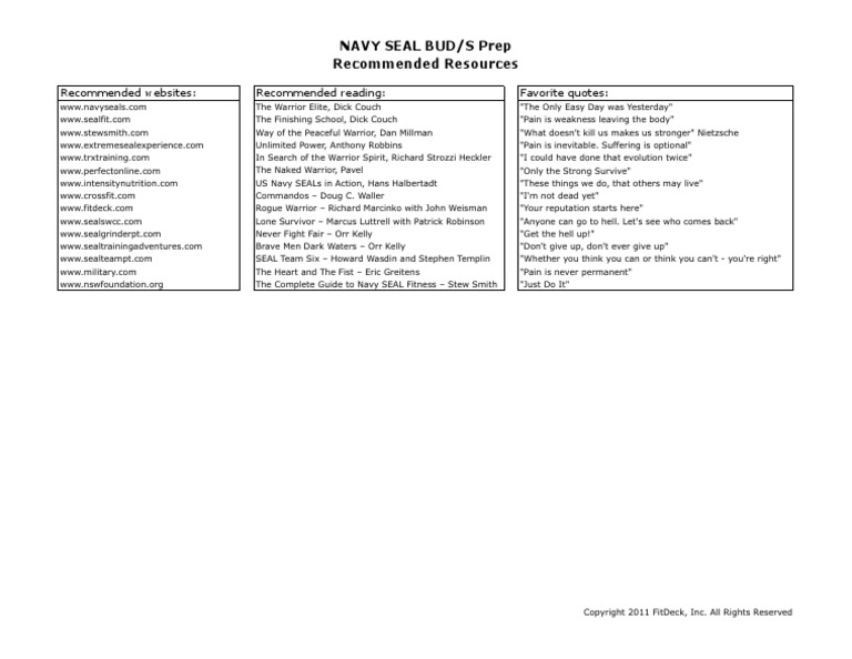 Navy SEAL Training Resources | PDF