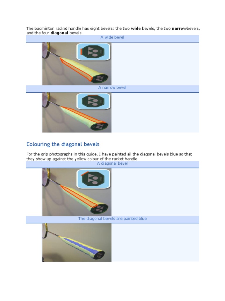 Badminton | PDF | Rotation Around A Fixed Axis | Racquet Sports