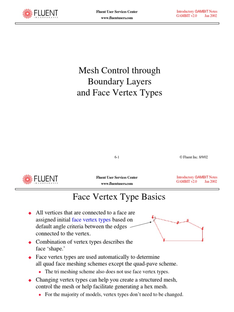 Gambit Mesh Control Pdf Vertex Geometry Geometry