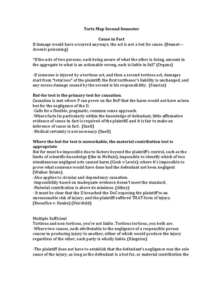 Canadian Torts Map and Summaries | PDF | Negligence | Tort