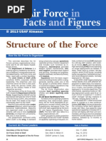 USAF Major Commands Overview | PDF