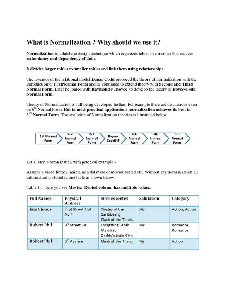 What Is Normalization ? Why Should We Use It? | PDF | Relational Model ...