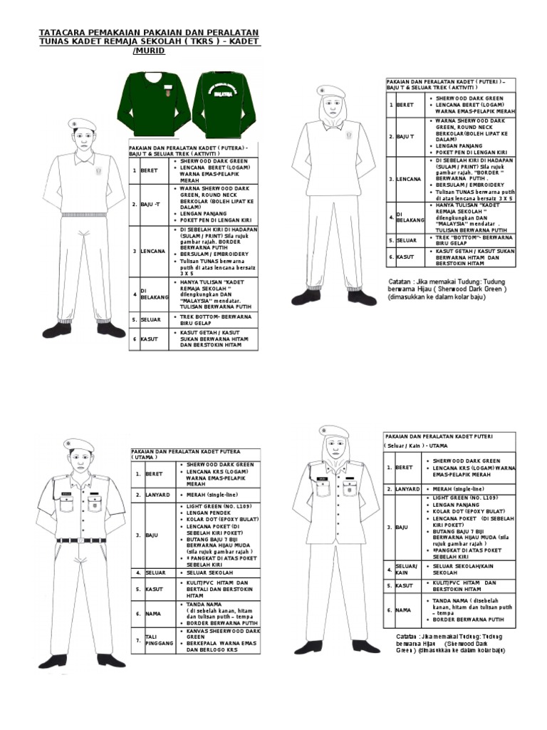 Nota Pakaian Tkrs | PDF