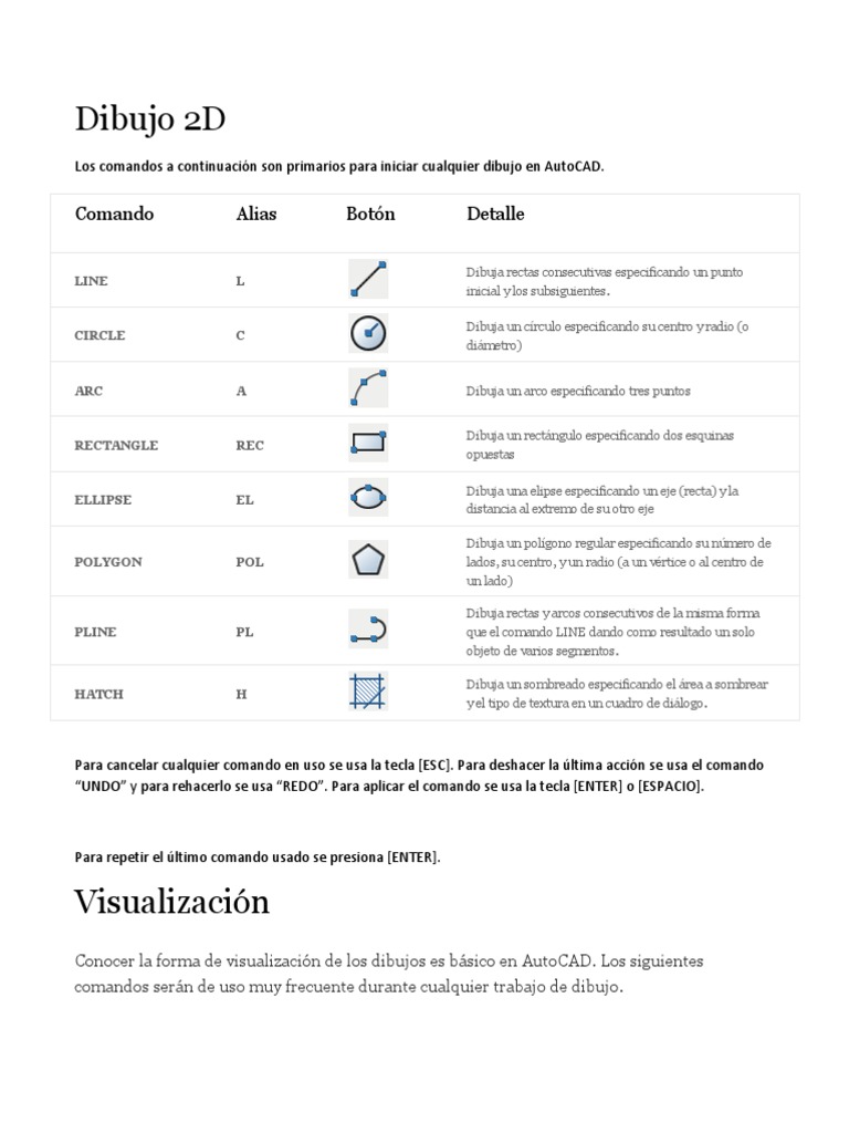 Comandos Basicos Autocad | PDF