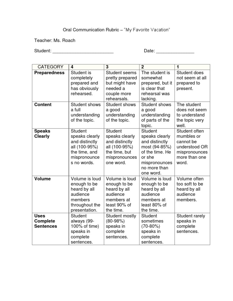 Oral Communication Rubric | PDF