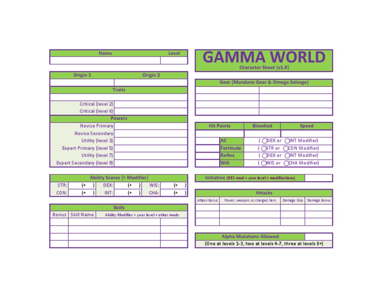 Gamma World Character Sheet with Gear and Abilities | PDF