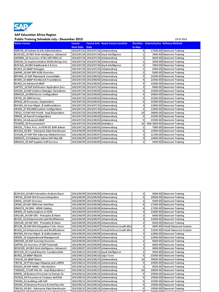 Training - Schedule SAP | PDF