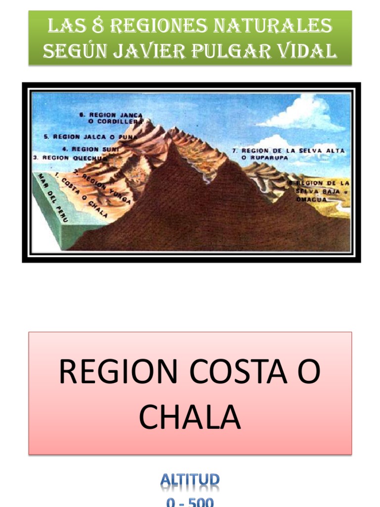 Relieve y Clima de la Región Chala | PDF | Geografía | Geografía Física