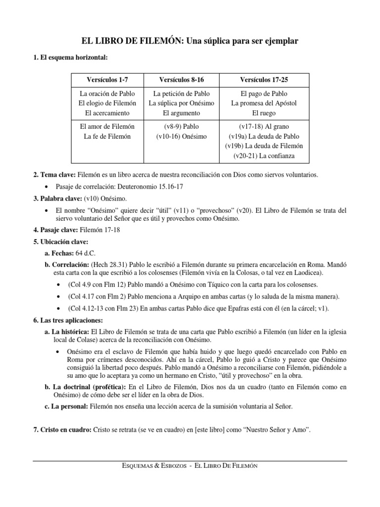 Libro 57 Filemon | PDF | Pablo el apóstol | Epístola a los colosenses