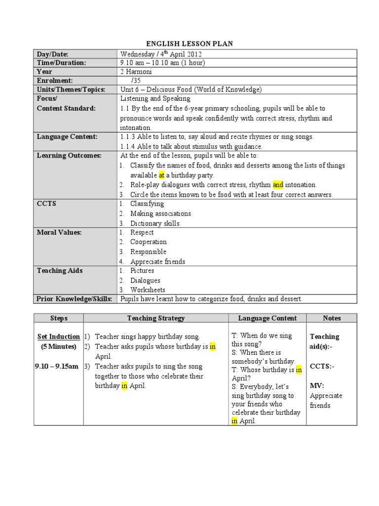 Contoh RPH | PDF | Teachers | Cognition