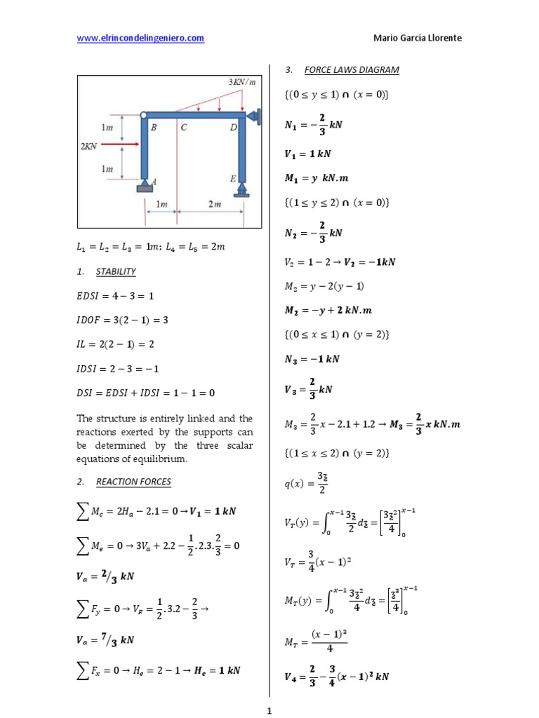 Ejercicio Extra | PDF