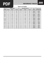 Morse and Jacobs Taper Dimensions Chart | PDF | Physical Quantities | Space