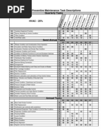 Chiller Checklist | PDF | Heat Exchanger | Air Conditioning