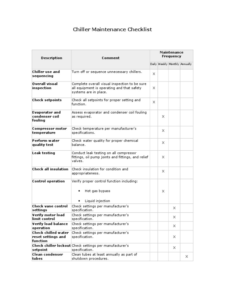 Chiller Maintenance Checklist | Download Free PDF | Electromechanical ...