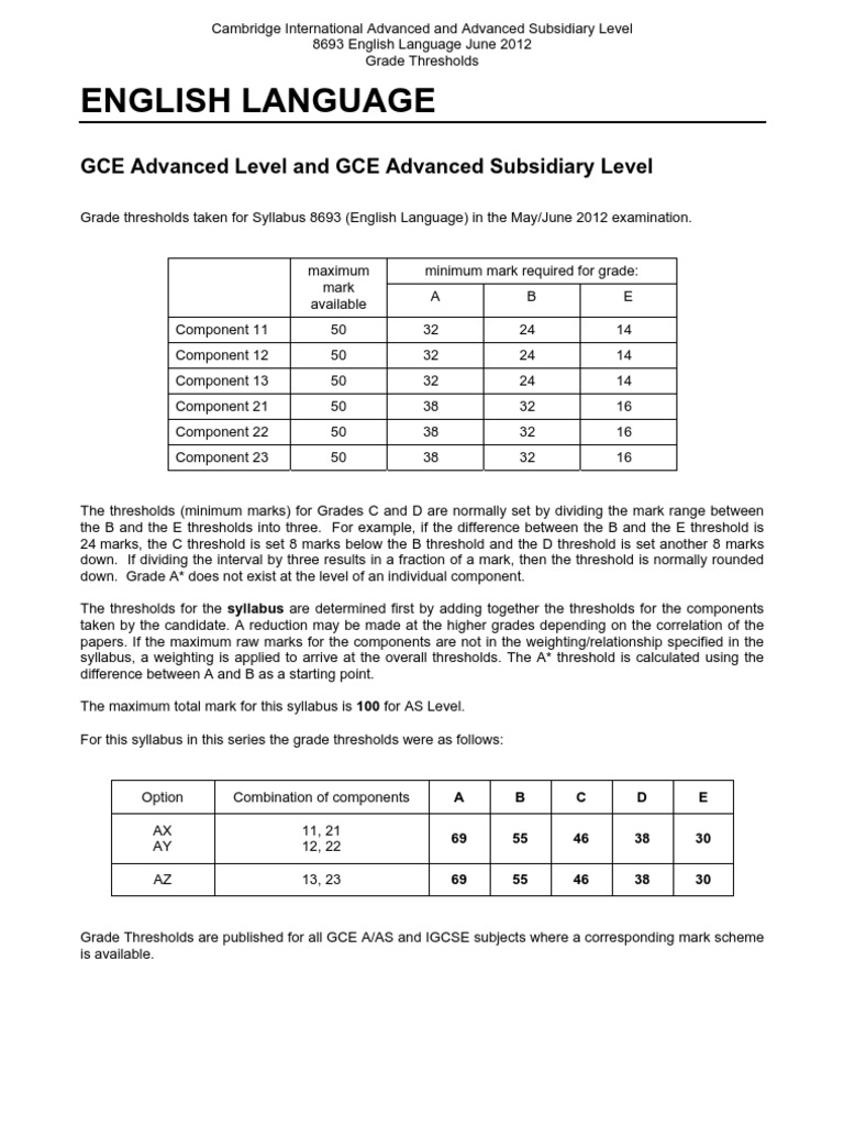 English Language: GCE Advanced Level and GCE Advanced Subsidiary Level ...