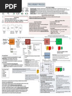 GR/IR Clearing Process Explained | PDF | Business | Law