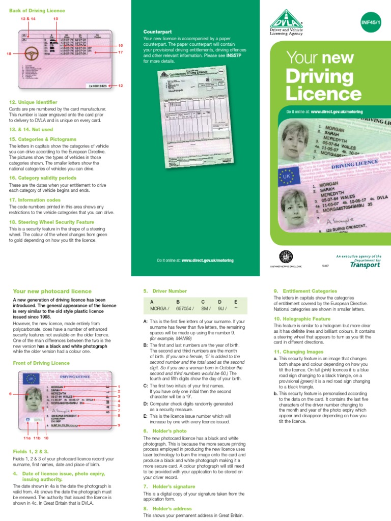 Idcplg PDF | PDF | Driver's License | Photograph