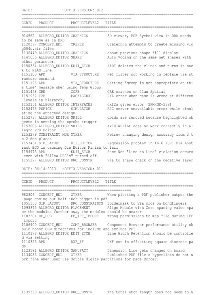 Hotfix Spb16.60.012 Readme CCR | PDF | Portable Document Format ...