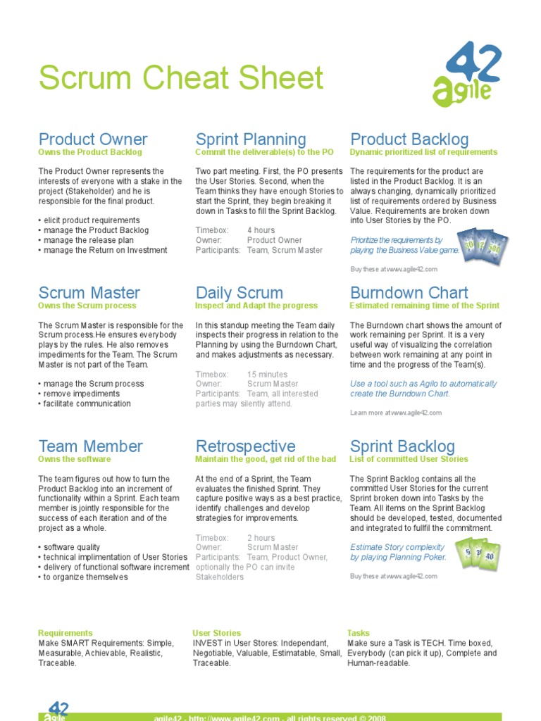 Scrum Cheat Sheet | PDF